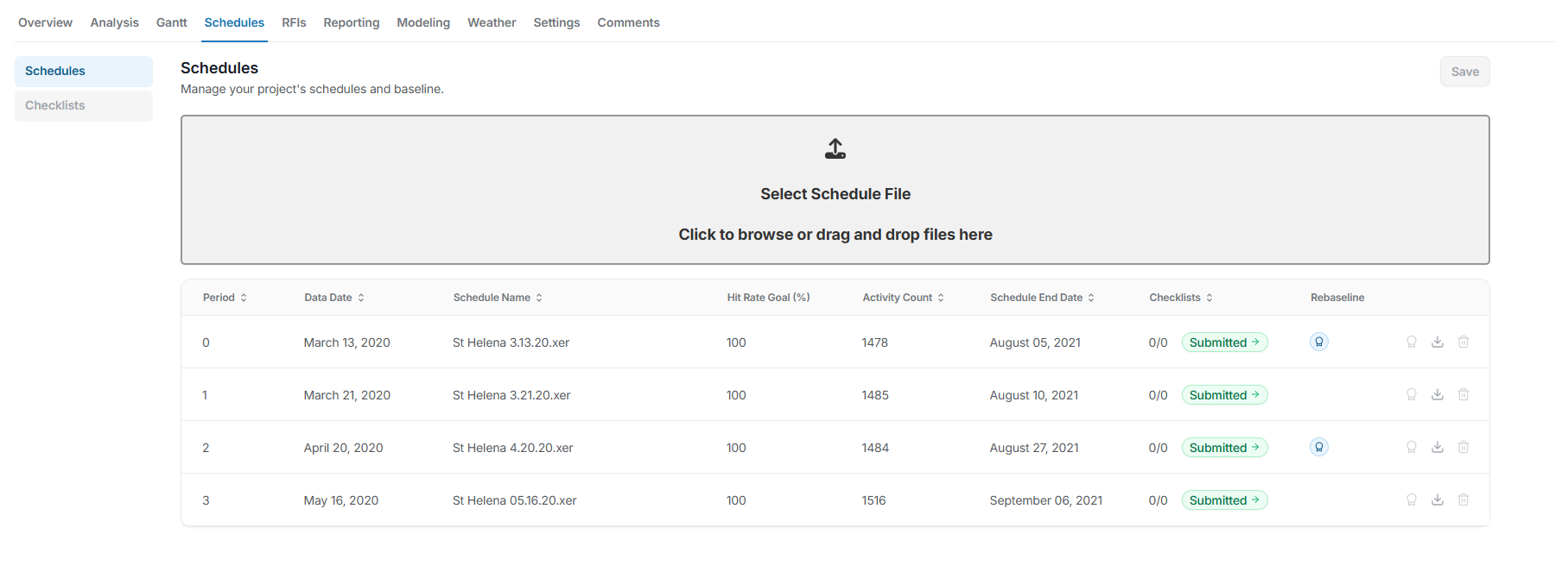 Schedules Tab